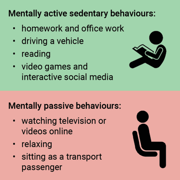 Evidence Brief – Are you sitting actively? - MRC Epidemiology Unit